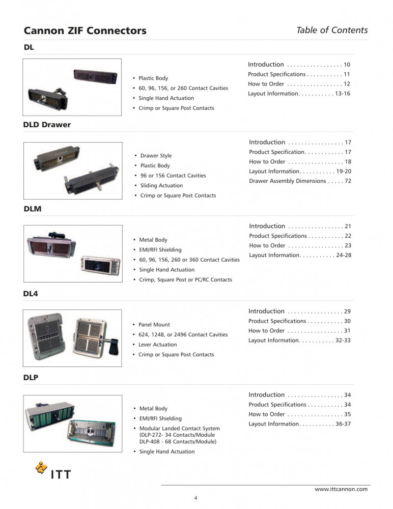 Cannon DL documentation page 4