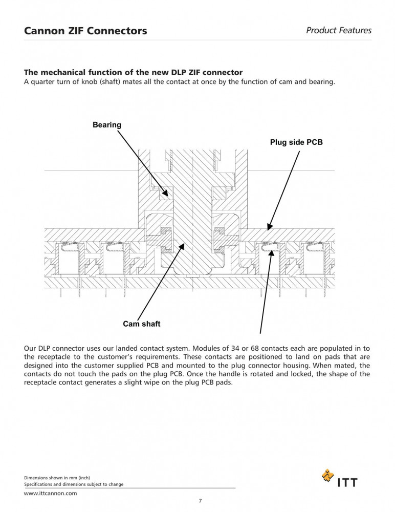 Cannon DL documentation page 7