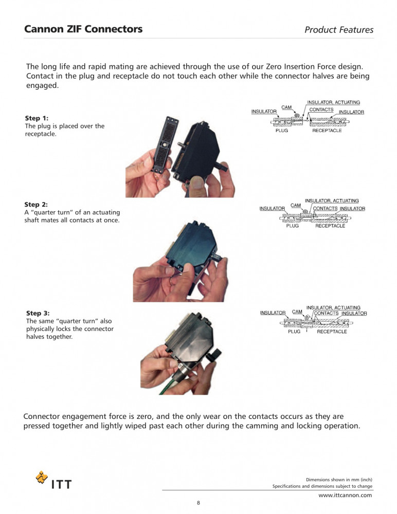 Cannon DL documentation page 8
