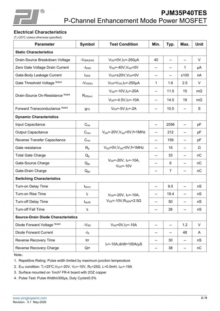 PJM35P40TES datasheet page 2