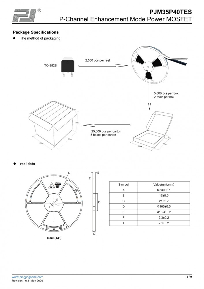 PJM35P40TES datasheet page 8
