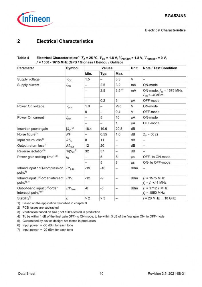 BGA524N6 datasheet page 10