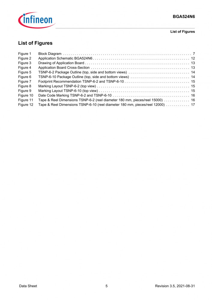 BGA524N6 datasheet page 5
