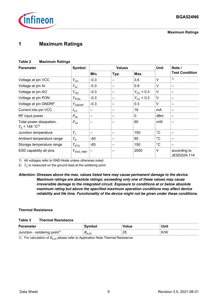 BGA524N6 datasheet page 9