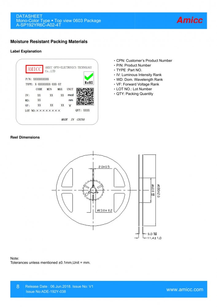 A-SP192YR6C-A02-4T approval sheet page 8