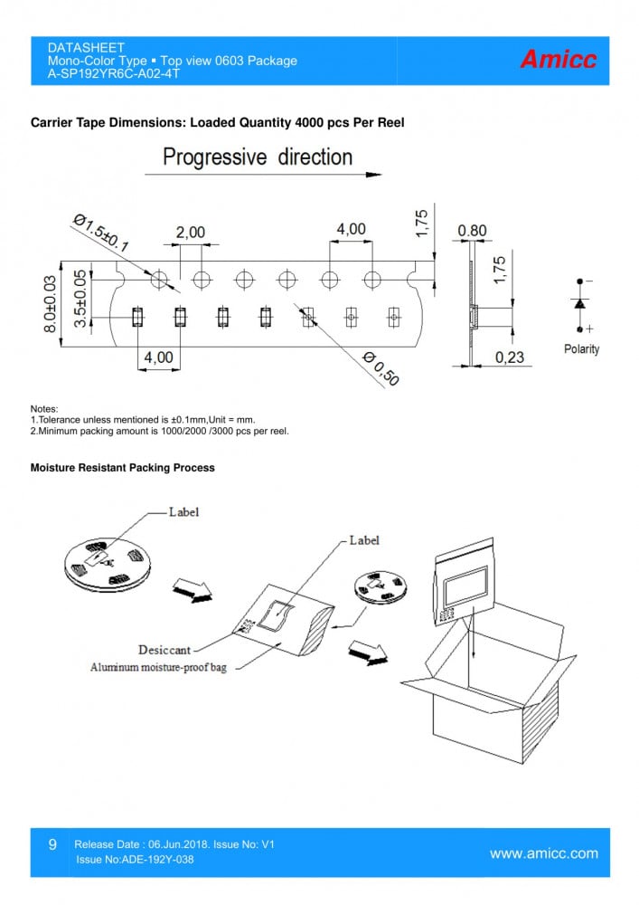 A-SP192YR6C-A02-4T approval sheet page 9