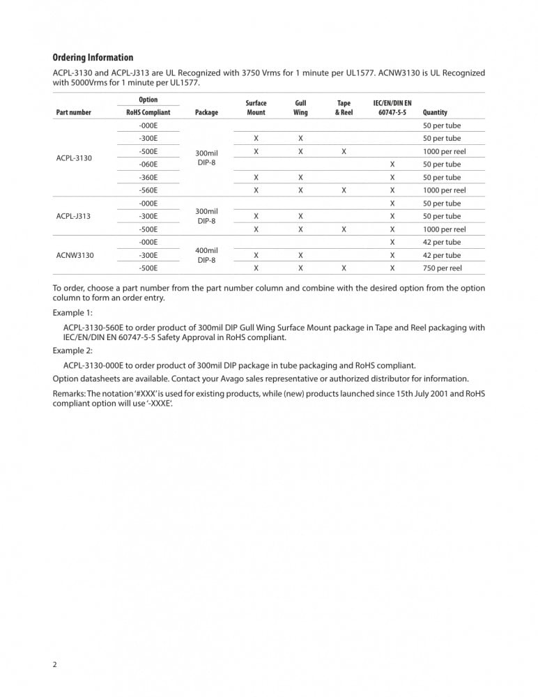 ACPL-3130 datasheet page 2