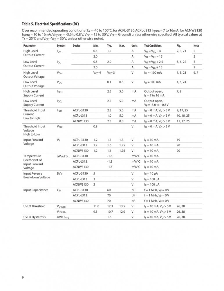 ACPL-3130 datasheet page 9