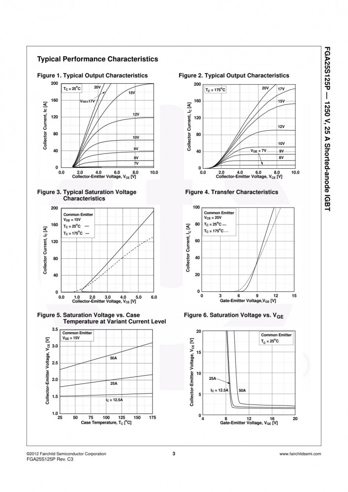 FGA25S125P datasheet page 3
