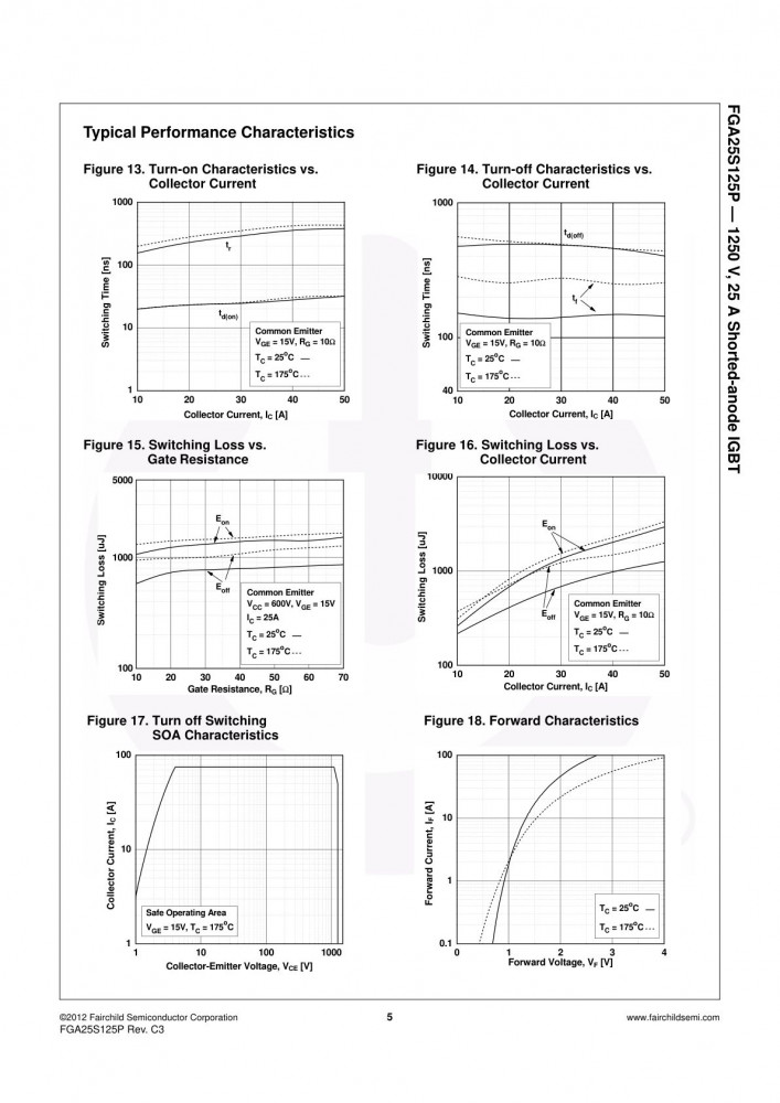 FGA25S125P datasheet page 5