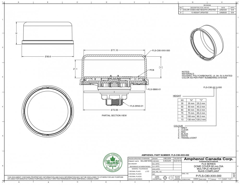 FLS-C80 series dome cover technical drawing preview