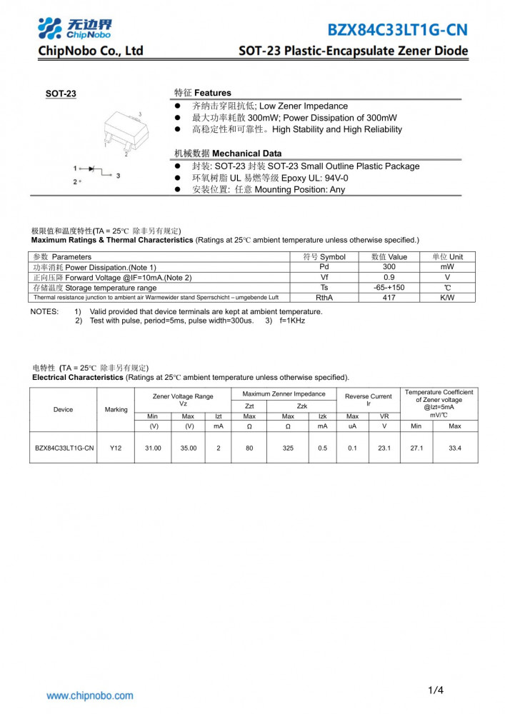 BZX84C33LT1G-CN datasheet page 1