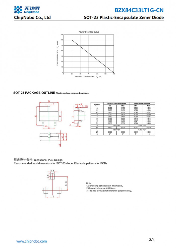 BZX84C33LT1G-CN datasheet page 3