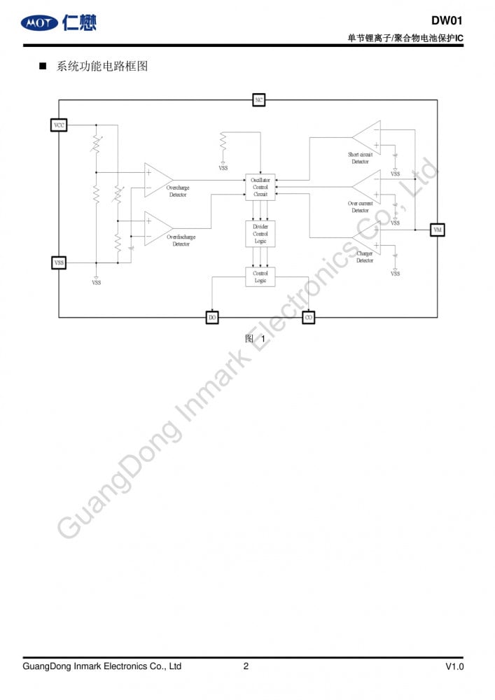DW01 datasheet page 2