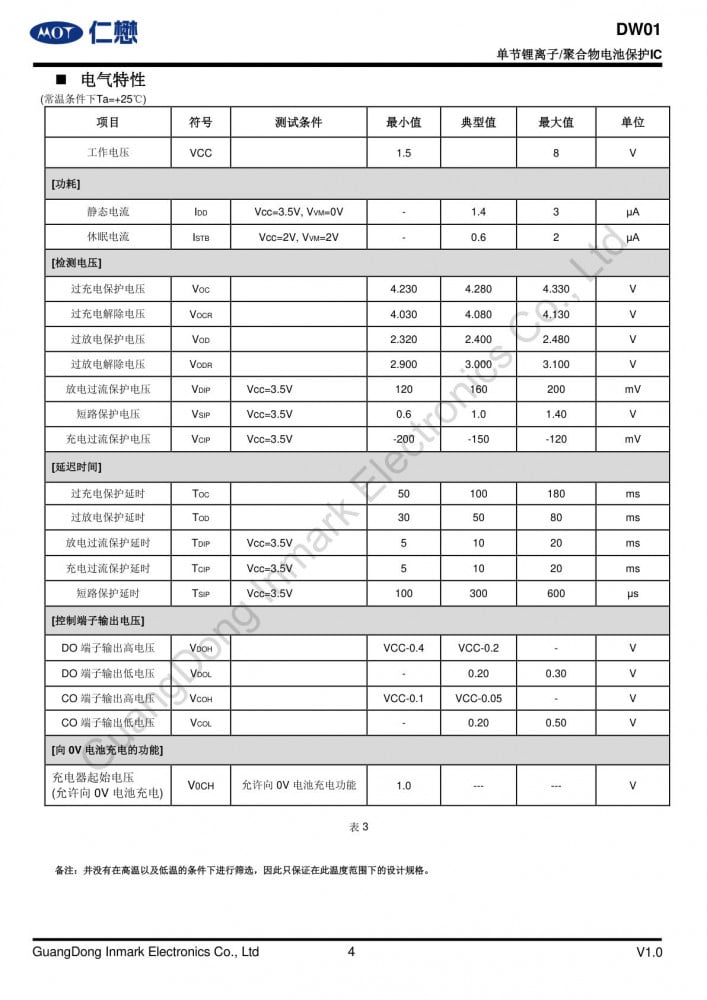 DW01 datasheet page 4