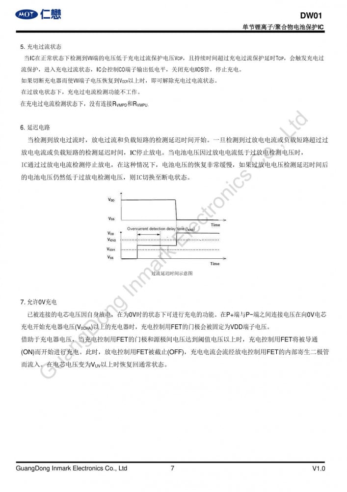 DW01 datasheet page 7