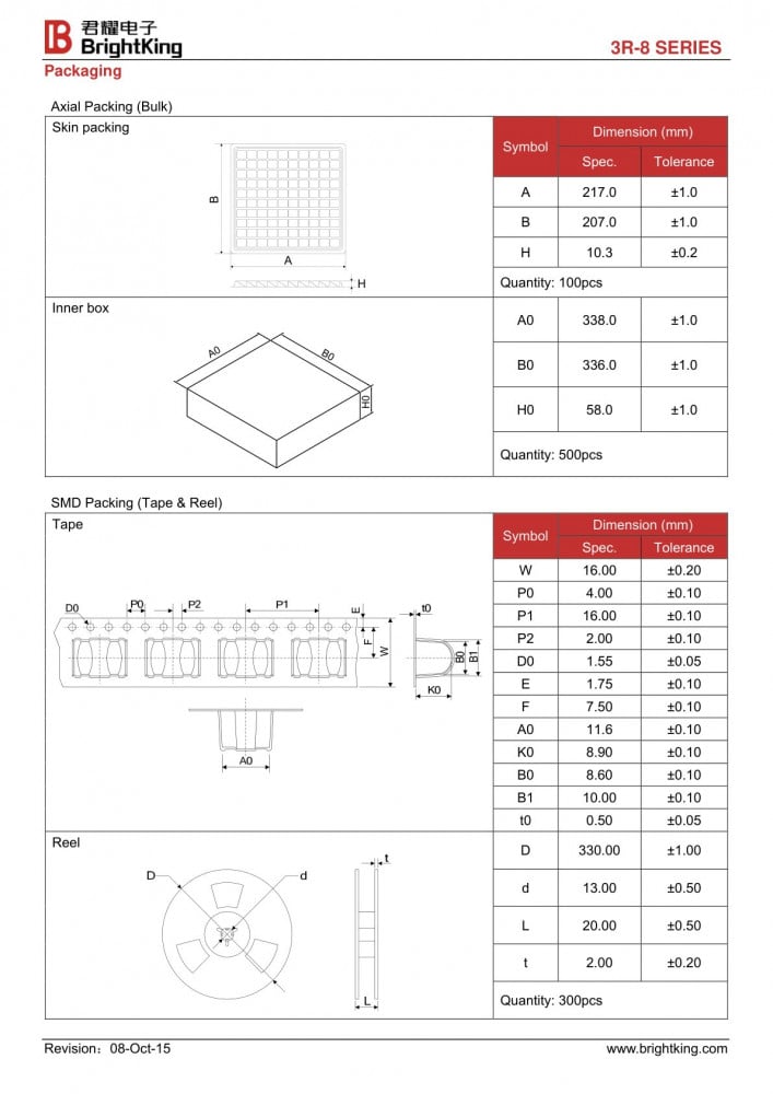 3RM470L-8/B datasheet page 6