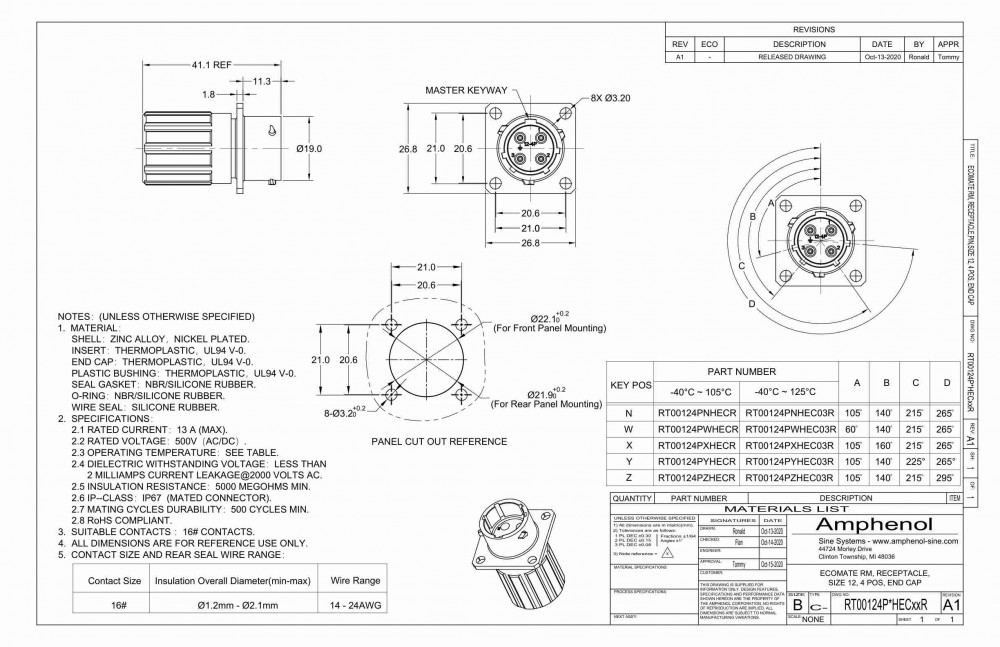 Amphenol RT00124PNHEC03R technical drawing page 1