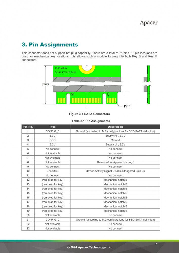 Product document page 6
