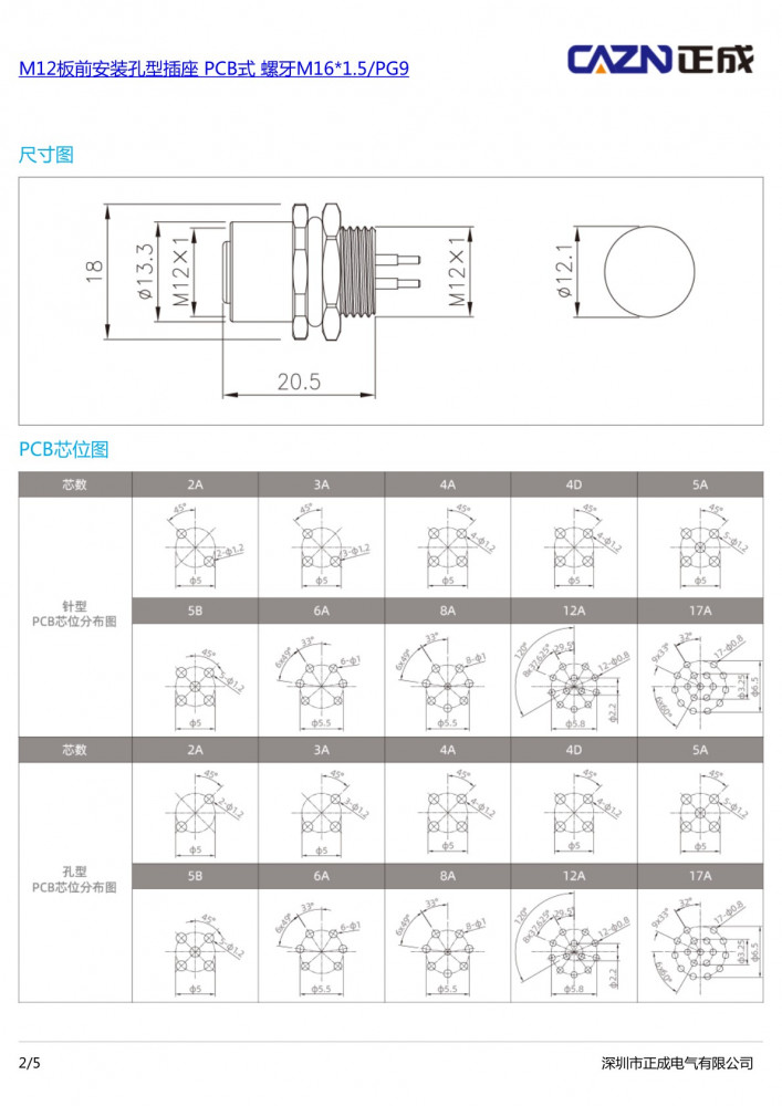 CAZN M12 technical document page 2