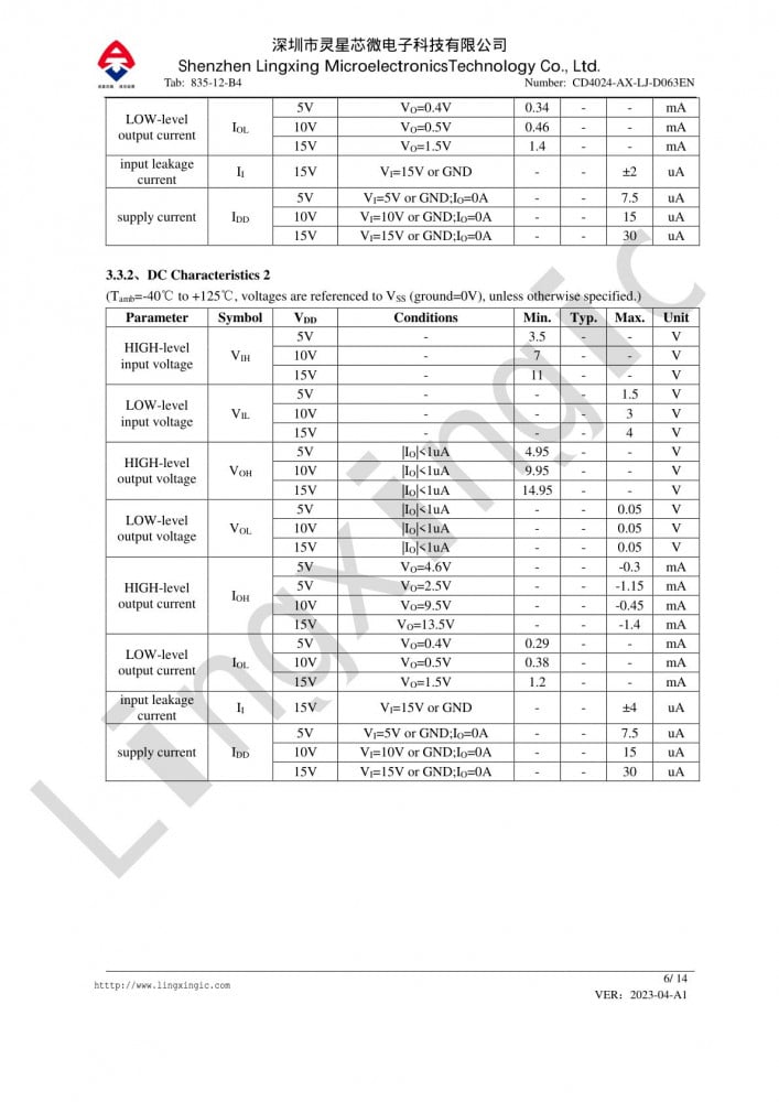 CD4024BE(LX) datasheet page 6