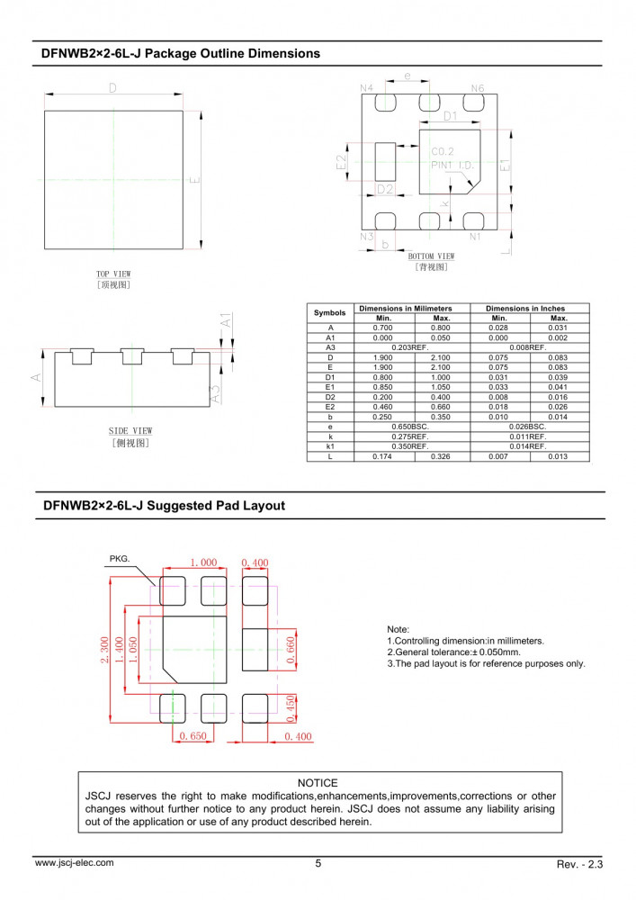 CJMN3010 datasheet page 5