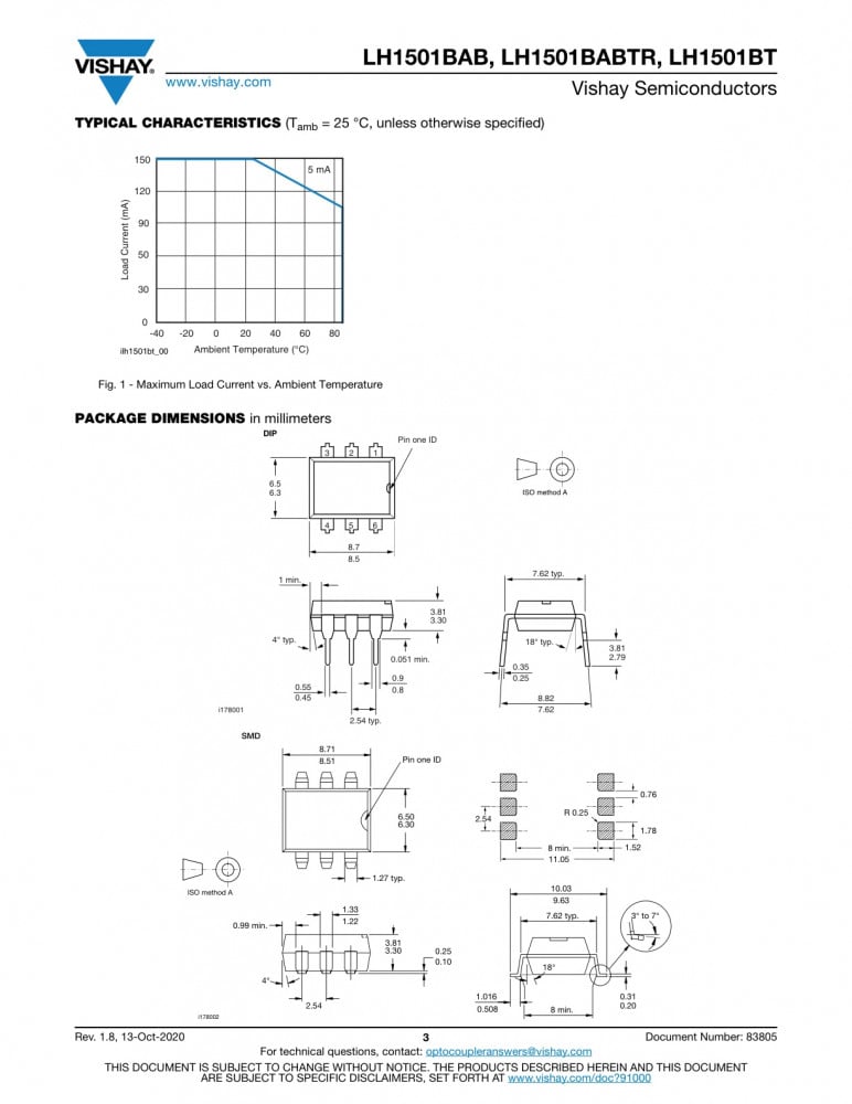 LH1501BT datasheet page 3