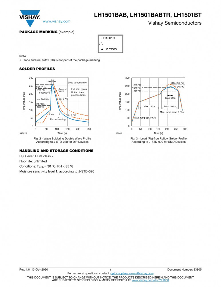 LH1501BT datasheet page 4