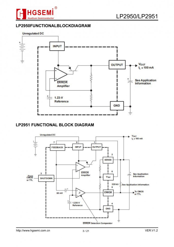 HGSEMI LP2951 datasheet page 3