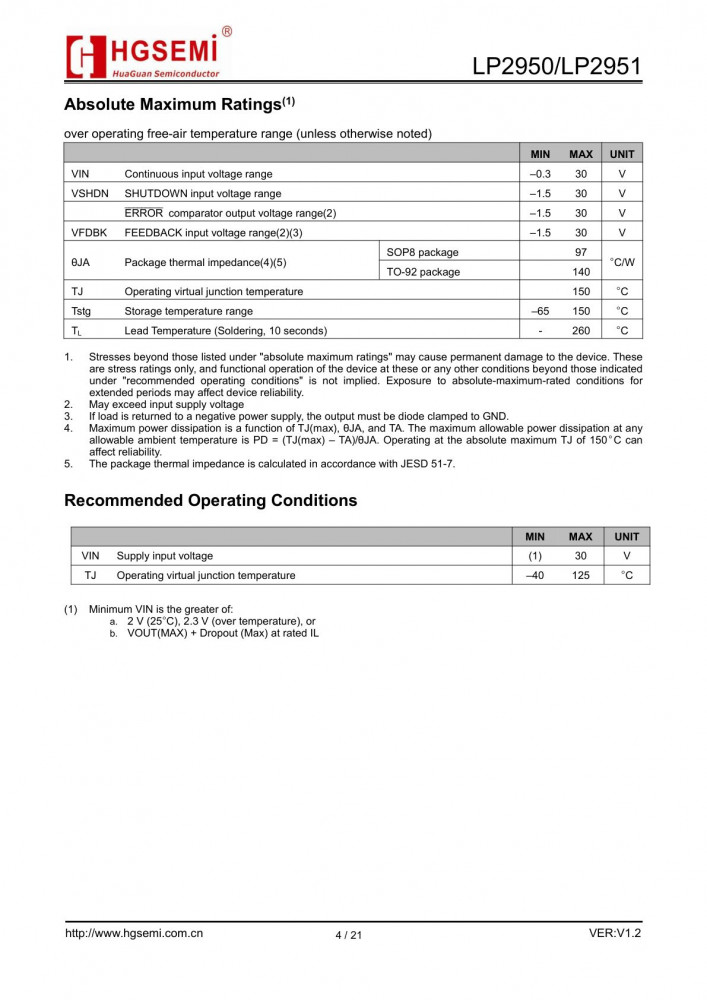 HGSEMI LP2951 datasheet page 4