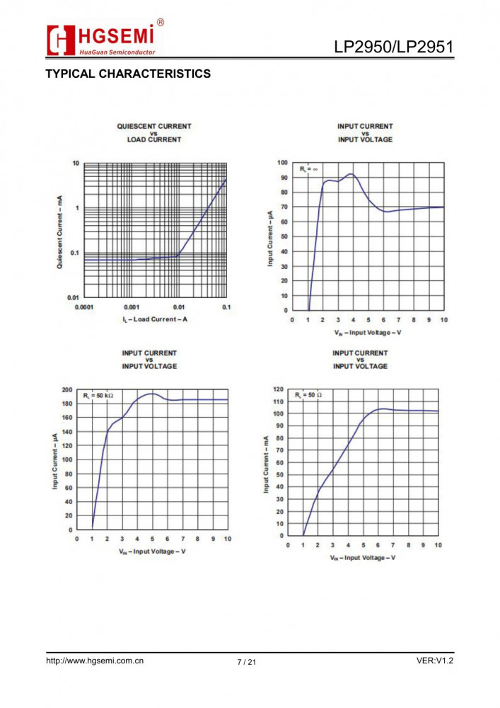 HGSEMI LP2951 datasheet page 7