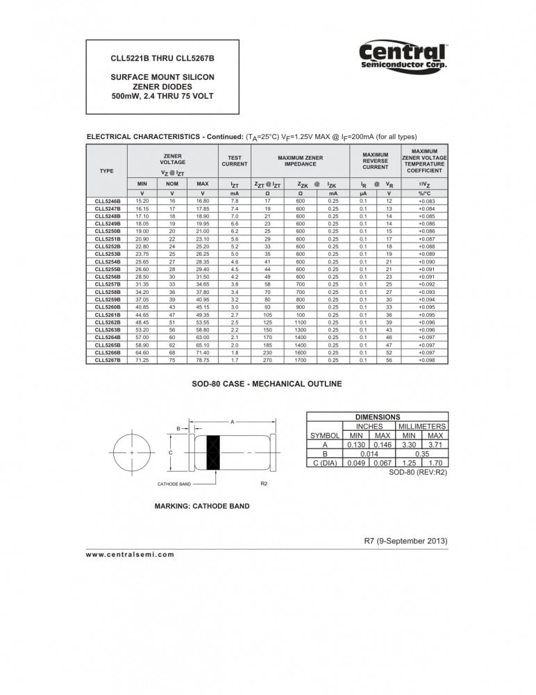Central datasheet page 2