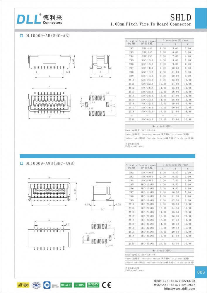DLL SHLD-28Y technical document page 3
