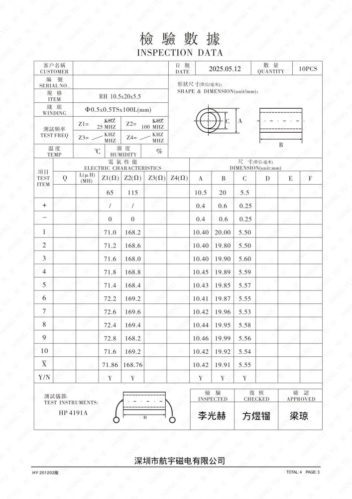 RH10.5×20×5.5 inspection data page