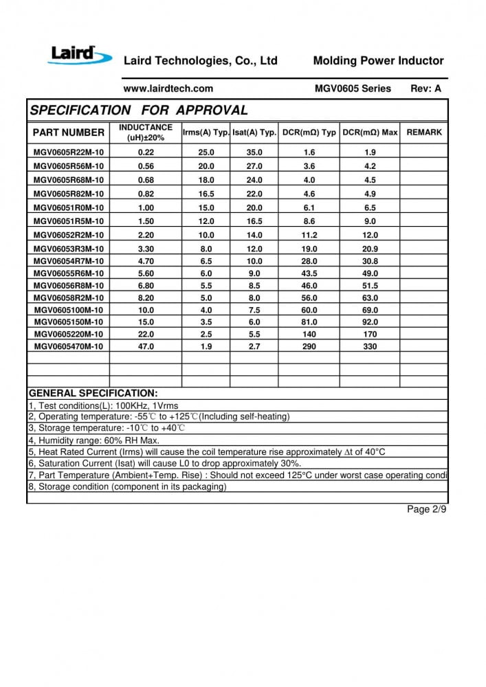 MGV0605 characteristics page 4