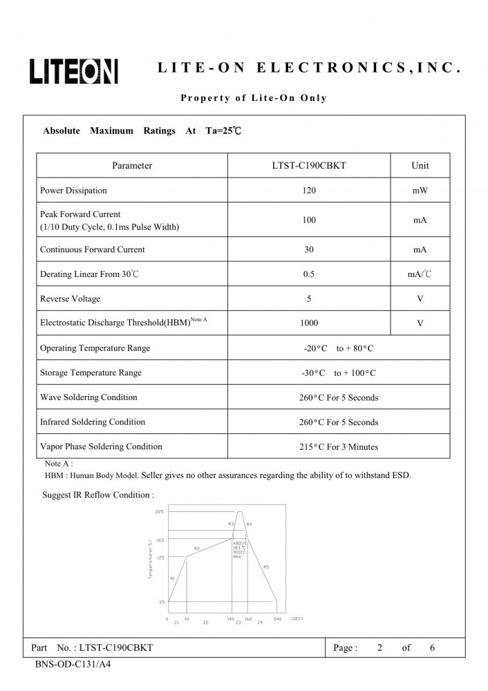 LTST-C190CBKT datasheet page 2