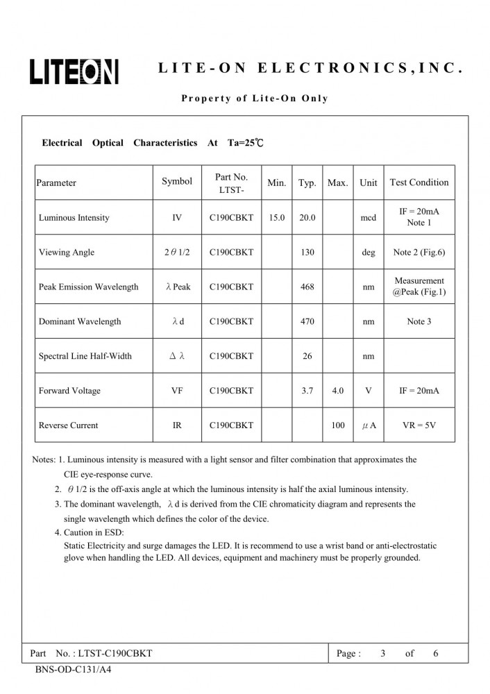 LTST-C190CBKT datasheet page 3