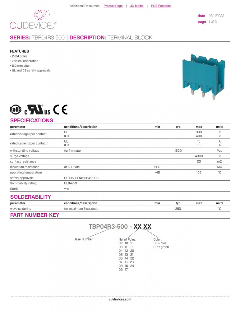 TBP04R3-500-05BE datasheet page 1