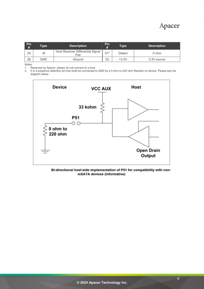 Product specification document page 7