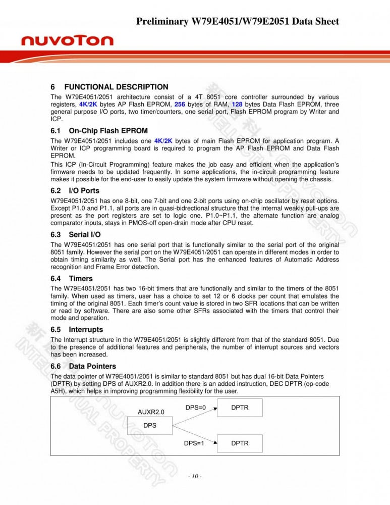 W79E2051RARG datasheet page 10