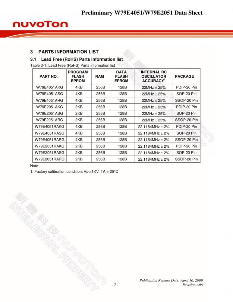 W79E2051RARG datasheet page 7
