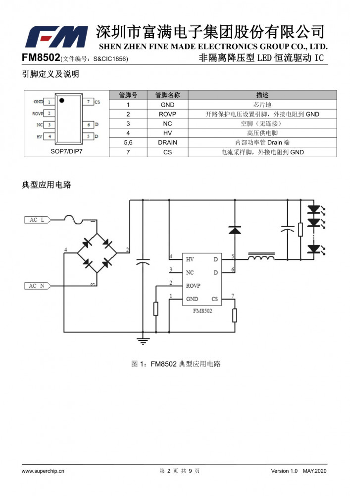 FM8502A datasheet page 2