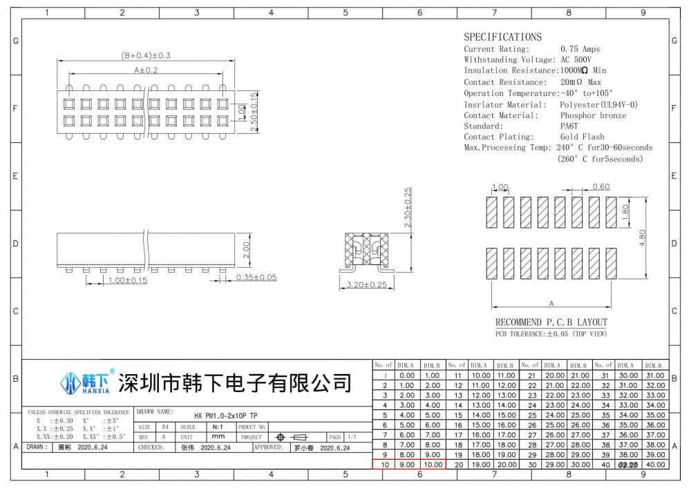HX PM1.0-2x10P TP technical drawing preview