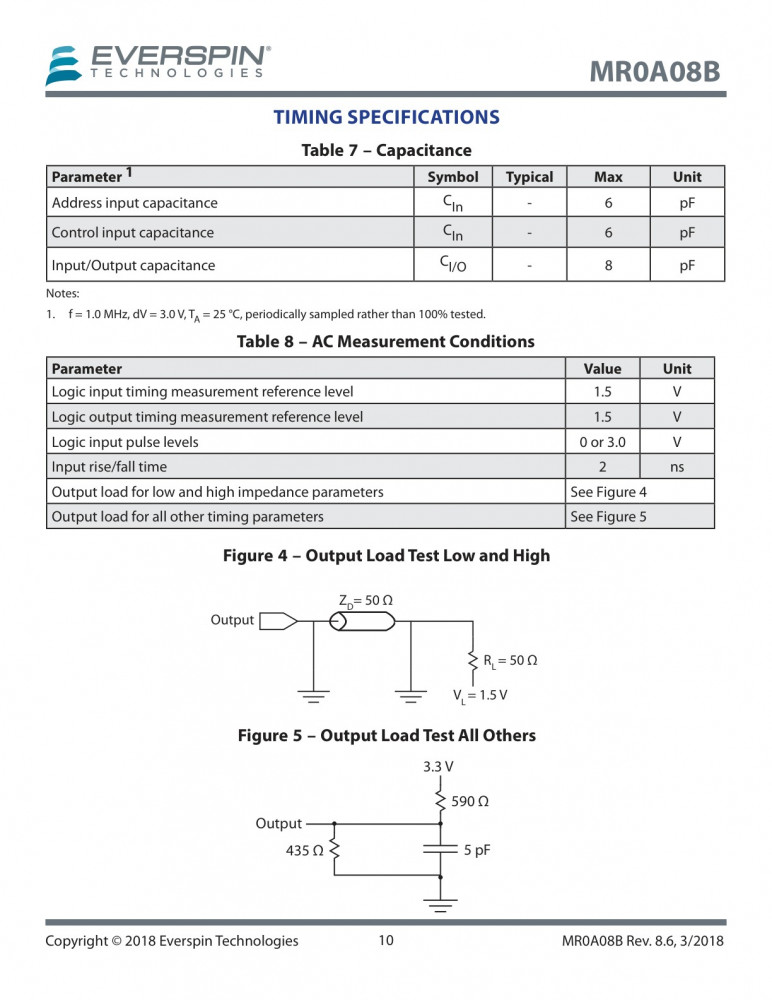 MR0A08BCSO35R datasheet page 10