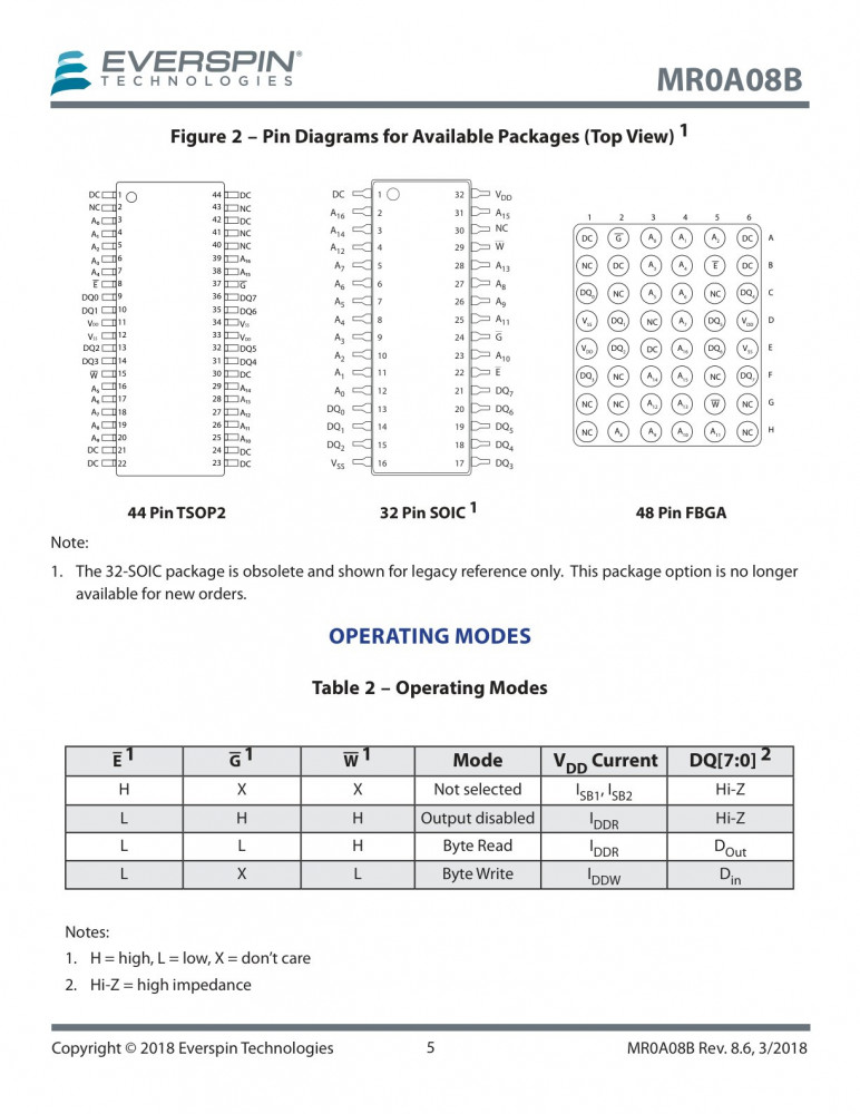 MR0A08BCSO35R datasheet page 5