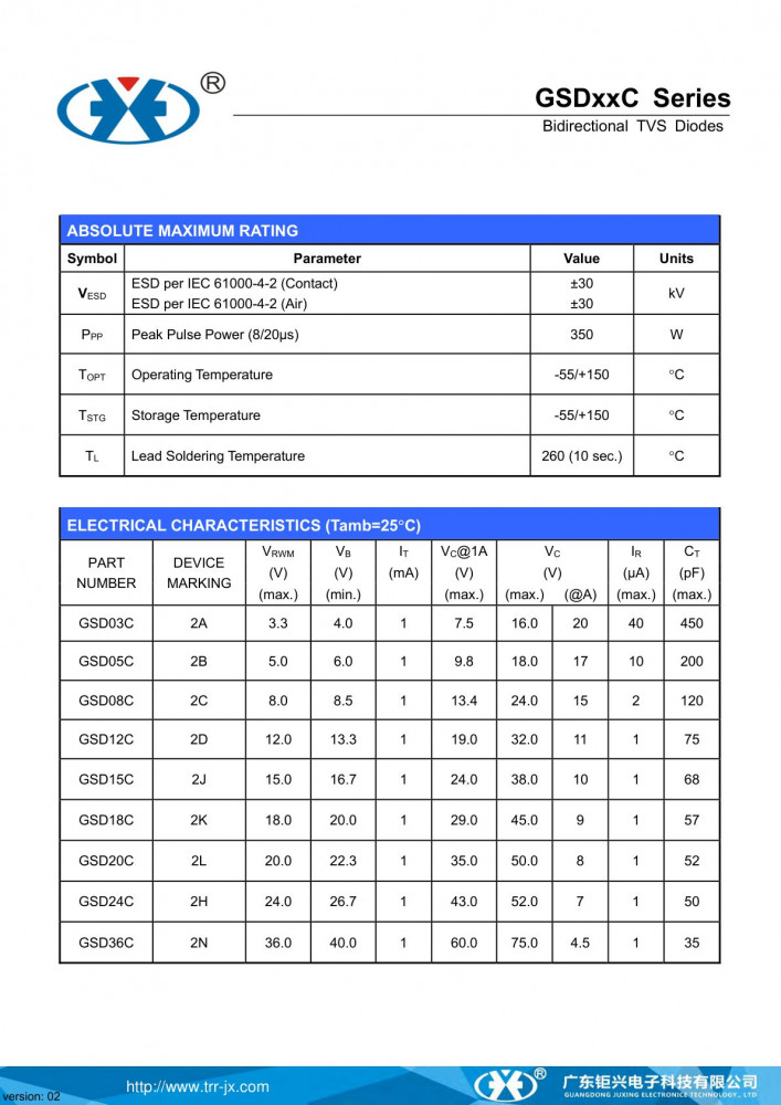 JUXING GSD03C datasheet page 2
