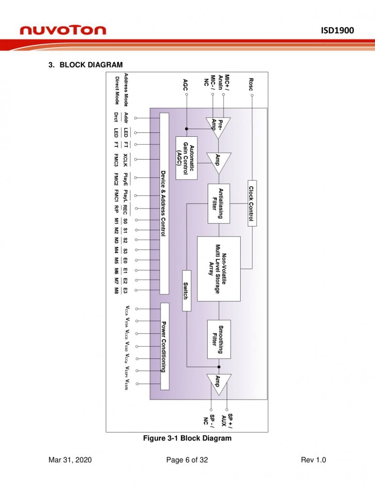 ISD1964SYI datasheet page 6