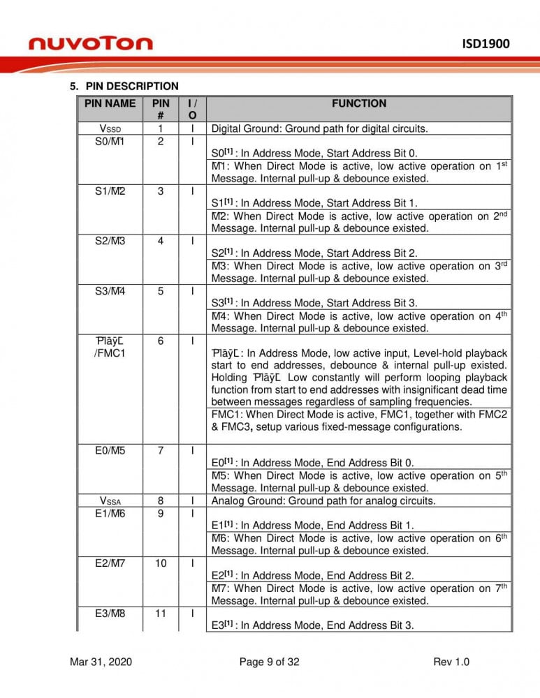 ISD1964SYI datasheet page 9