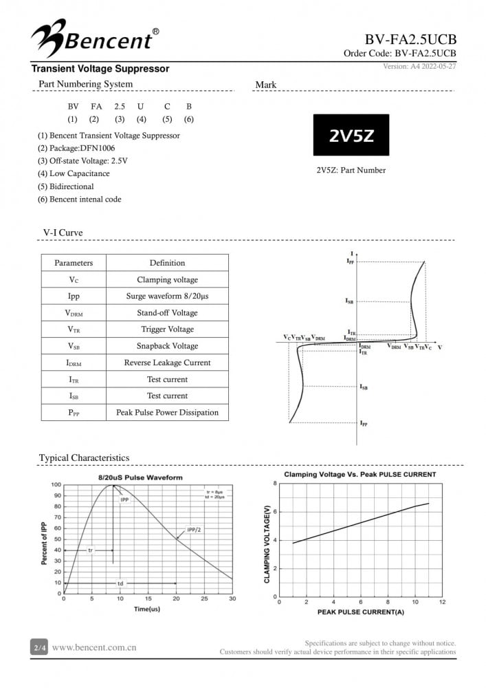 BV-FA2.5UCB datasheet page 2