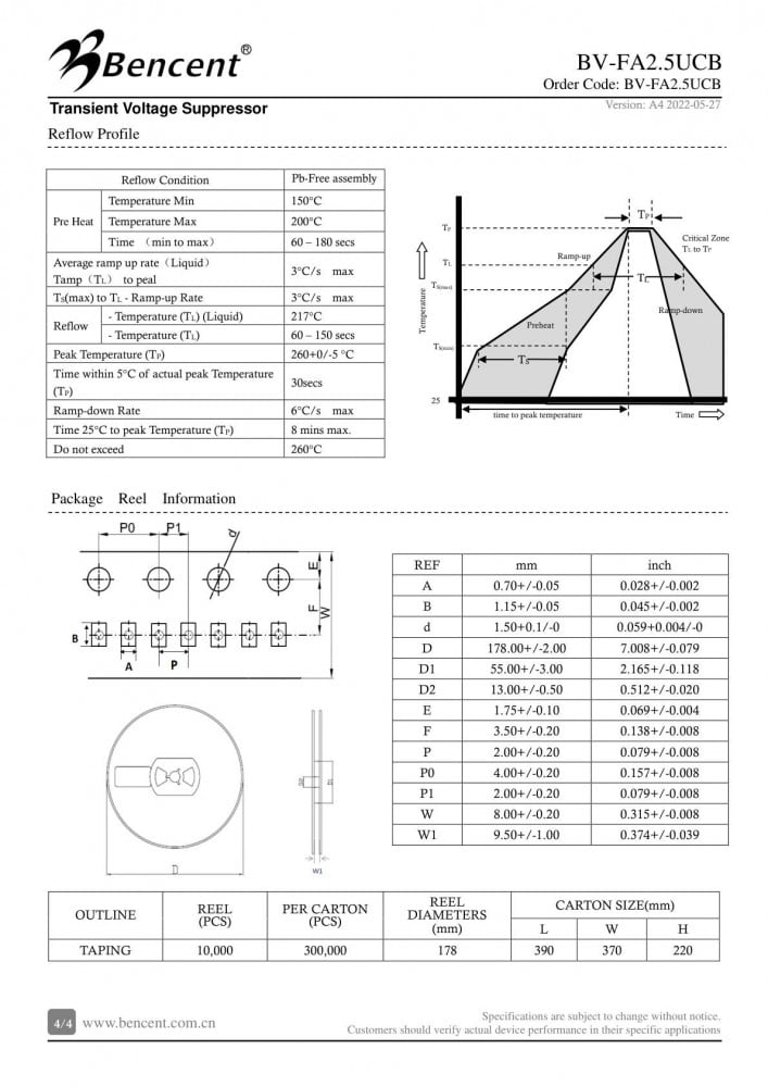 BV-FA2.5UCB datasheet page 4